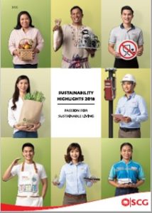 Publications - SCG Sustainability