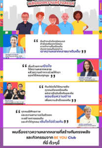 Human Rights - SCG Sustainability