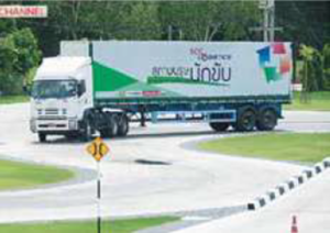 Human Rights - SCG Sustainability