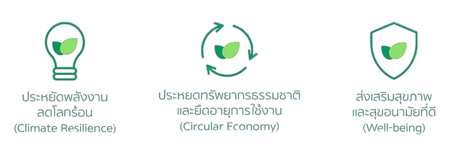 Green Choice - SCG Sustainability