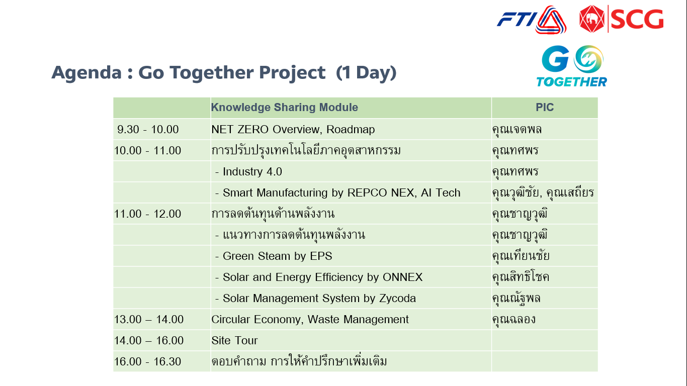 Go Together Project - SCG Sustainability